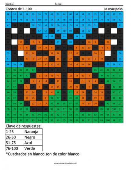 1G21 Mariposa contando
