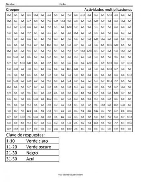 MM13 Minecraft Creeper multiplicaciones