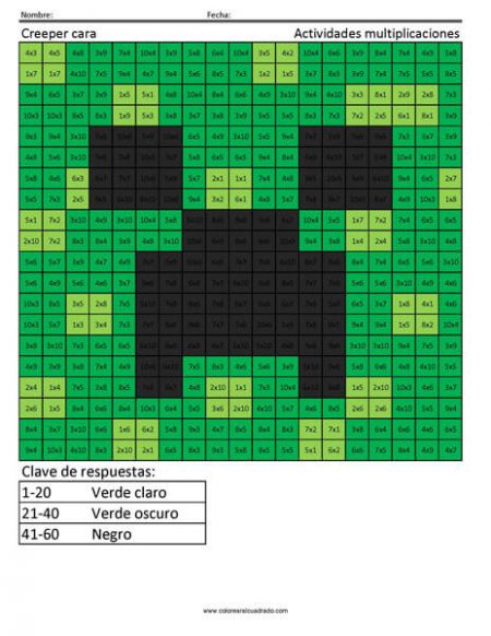 MM15 Minecraft Creeper cara multiplicaciones